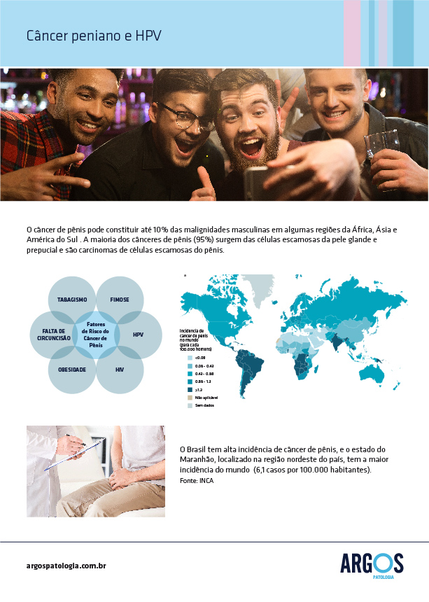 Saúde do Homem – Argos Patologia